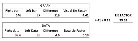 Introduction Business Analytics Course