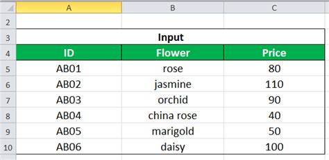 Lookup Function In Excel Tutorial Examples How To Use