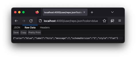 Github Dwyl Hits Chart With Upwards Trend General Purpose Hits Page Views Counter