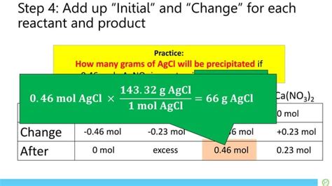 Excess And Limiting Reactant Pptpptx