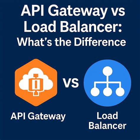 Part 4 Elastic Load Balancing On Aws By Neha Gupta Dev Simplified