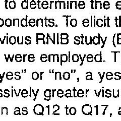 Visual Field Loss Of Respondents Download Table
