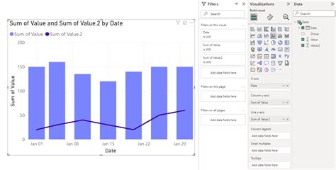 Power Bi Combo Chart Combination Of Bar Chart Microsoft Fabric Community