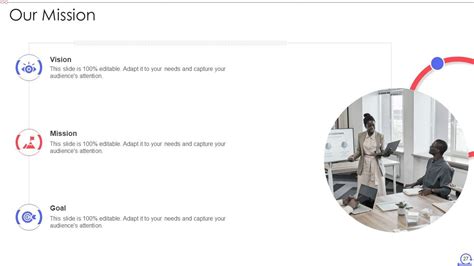 Scrum Framework Powerpoint Presentation Slides Presentation Graphics