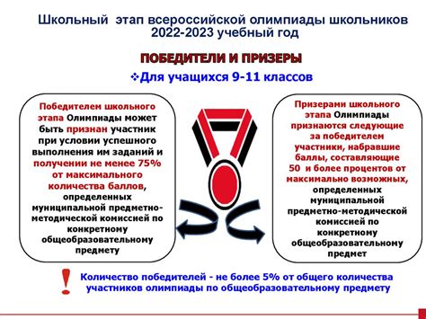 Школьный этап всероссийской олимпиады школьников 2022 2023 учебный год презентация онлайн