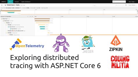 Exploring Distributed Tracing With ASP NET Core 6 YouTube