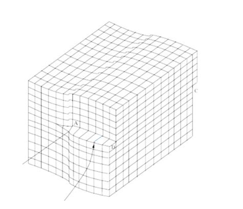 Solved You Determine That Material C Has A Hexagonal Chegg
