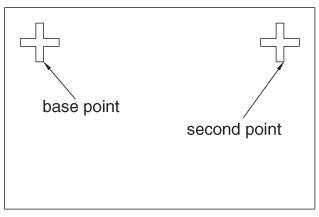 Chapter 5 The Modify Tools GlobalSpec