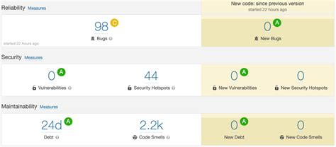 Que Es Sonarqube Y Como Nos Ayuda Para Medir La Calidad De Nuestro