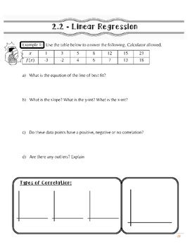 Precalculus Unit Linear And Quadratic Functions By Apollo Mathematics