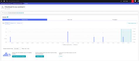 Dynatrace Extends Distributed Tracing For Serverless On Aws Lambda Ga