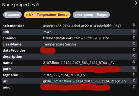 Charts Optimizing Neo4j Query Or Graph Model For Finding Sensor In A Building Hierarchy