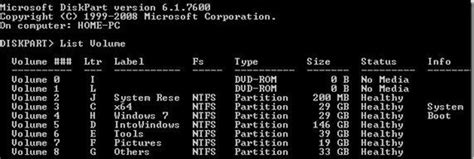 How To Hide Any Drive Easily In Windows Using CMD