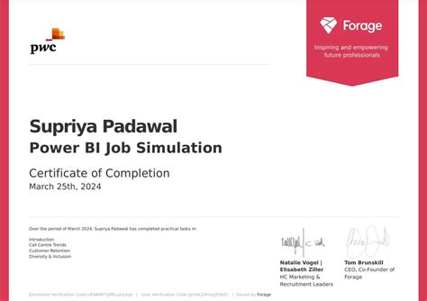 Dataanalysis Data Internship Forage Visualization Pwc Experience Powerbi Dataanalytics
