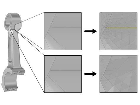 Analyze Your SOLIDWORKS Designs Using COMSOL Multiphysics