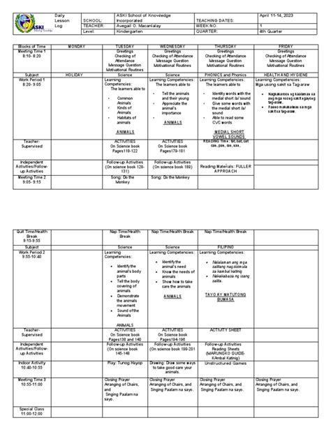 Quarter 4 Week 1 Daily Lesson Plan Pdf Phonics Pedagogy