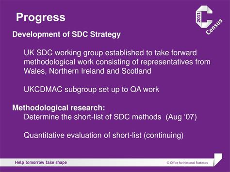 PPT Statistical Disclosure Control SDC For Census Progress Update PowerPoint