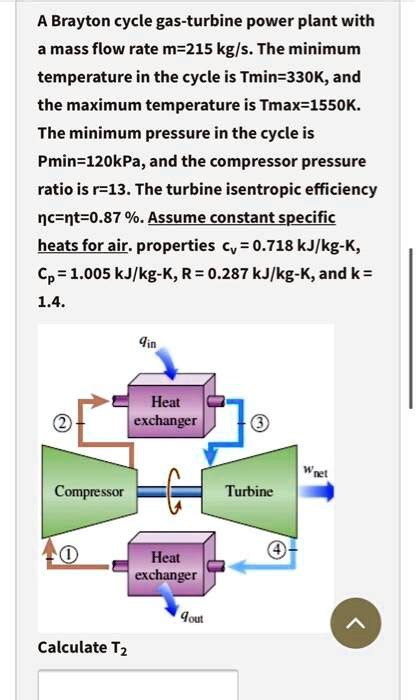 Solved A Brayton Cycle Gas Turbine Power Plant With A Mass Flow Rate M