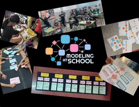 Evidencias Científicas De Los Beneficios De Aprender A Programar Desde