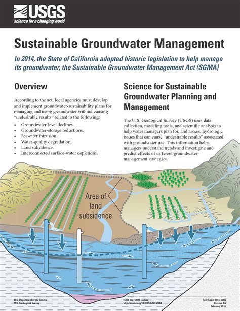 Sustainable Groundwater Management California Water Library