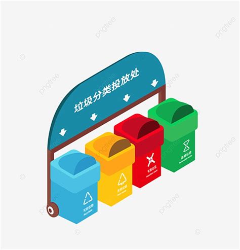 Three Dimensional Garbage Classification Free Element Stereoscopic