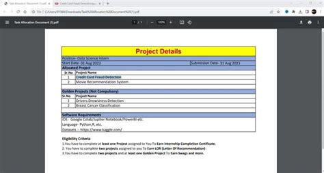Lokdatt Anjeswarlu Miriyala On Linkedin Datascience Codeclause Python