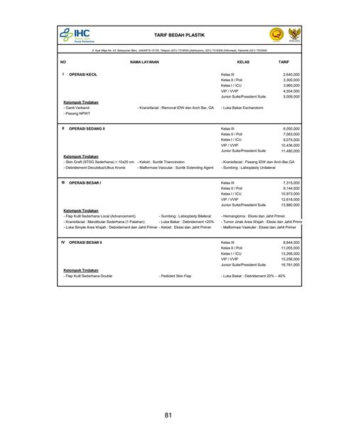 Buku Tarif Ihc Rspp 2024 Sosmed Rspp Halaman 86 Pdf Online Pubhtml5