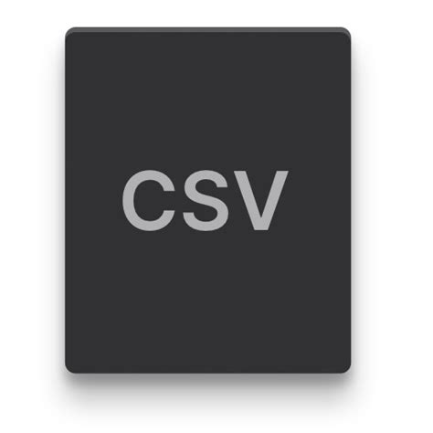 Csv Import Of Users And Organizations