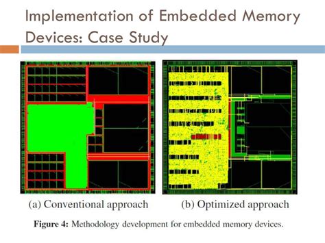 Ppt Challenges In Embedded Memory Design And Test Powerpoint