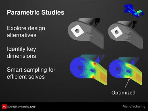 Ppt Image Courtesy Of Engineering Center Ltd Russia Powerpoint