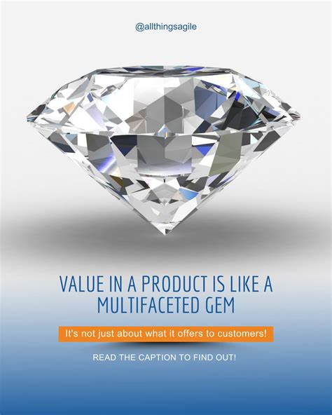 All Things Agile Co On Linkedin Agile Agileproductmanagement Agilecoaching Allthingsagile