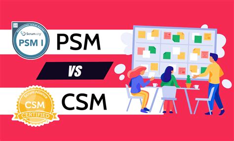 Psm Vs Csm Differences In Scrum Master Certification 2025