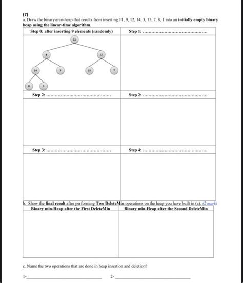 Solved 7 1 Draw The Binary Min Heap That Results From