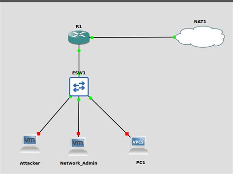 Dhcp Starvation Attack Note This Article Is Only For By Shaik Afrid Medium