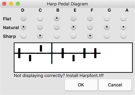Create Harp Diagrams In Sibelius Finale And Musescore Scoring Notes