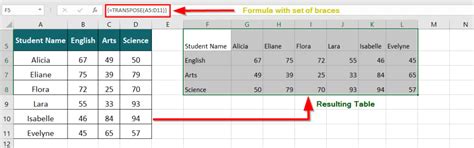 How To Quickly Transpose In Excel Methods With Examples And Templates