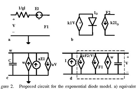 Figure 2 From A Modified Adaptive Exponential Integrate And Fire Neuron Model For Circuit