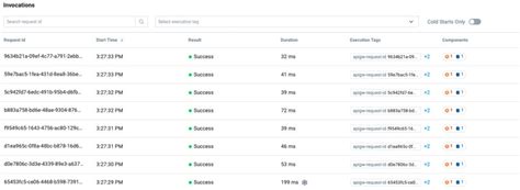 Nodejs Tracing And Debugging On Aws Lambda Tips Lumigo