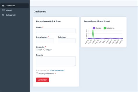 Missing Permissions For Adding Widgets 3x · Issue 11967 · Craftcmscms · Github