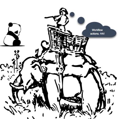 Using Workflow Actions OSINT For Threat Hunting In Splunk Splunk