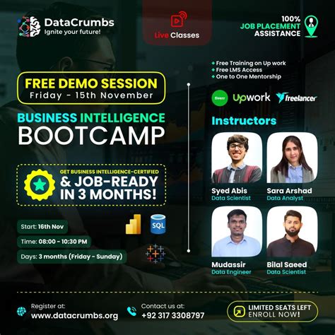 Datacrumbs On Linkedin Datascience Sql Dataskills Viral Datascientist Sql Sqllanguage