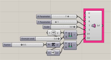 Form Proving Ground Apps