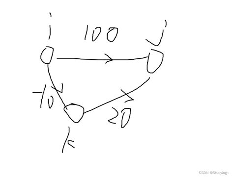 atcoder beginner contest 338 f negative traveling salesman 题解 （树型dp floyd算法）经典题目 csdn博客