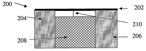 sensor materials patented technology retrieval search results eureka