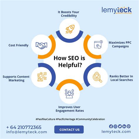 What Is Erp Software Artofit