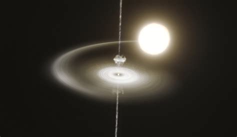 Matter Ejections Explain Peculiar High Low Mode Switches In Distant