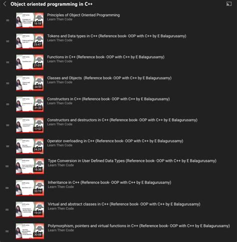 Rishika Gupta On Linkedin Learning Computerprogramming 63 Comments