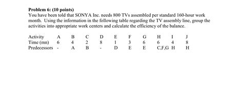 Solved Problem 6 10 ﻿pointsyou Have Been Told That Sonya