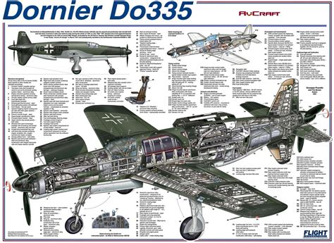Dornier Do 335 Pfeil Specifications Facts Drawings Blueprints 🛩️𝙈𝙖𝙜