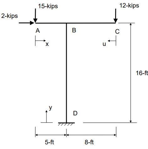 Solved Use The Method Of Virtual Work To Find A The Chegg